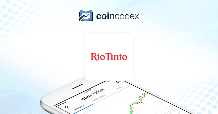 Rio Tinto Group (RIO) Stock Live Price, Chart & News | CoinCodex